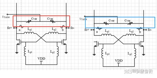 有关交叉耦合VCO设计的讨论：请问积累型MOS管可变电容应该按照左面接，还是按照右面接呀？ - 知乎