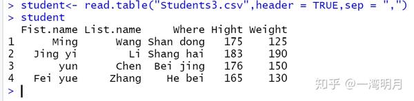 R语言数据的导入（一）：read.table() - 知乎