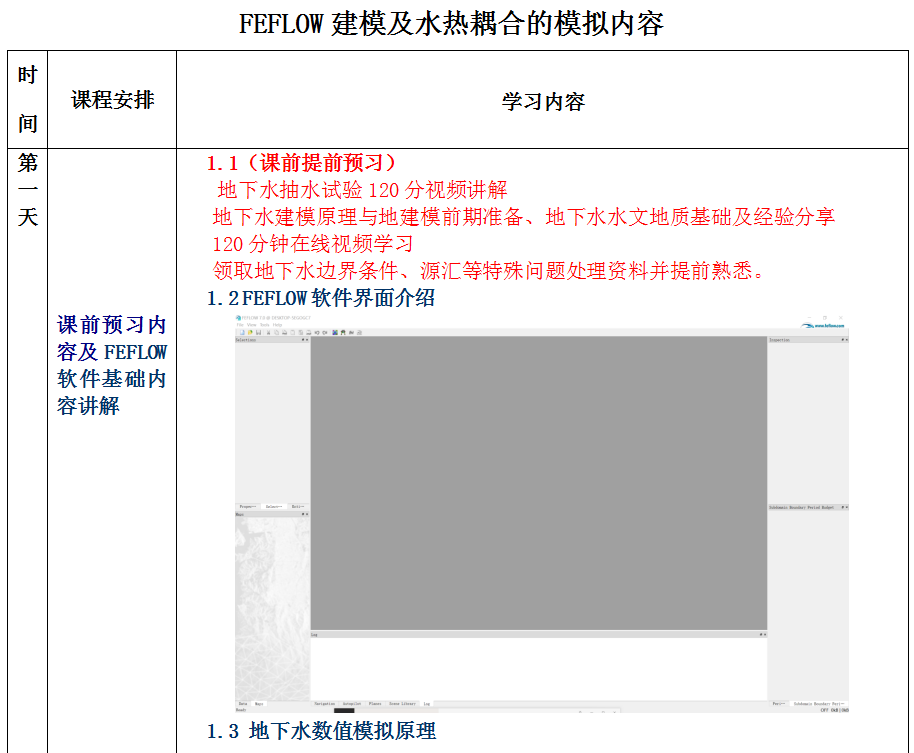 FEFLOW建模 - 知乎