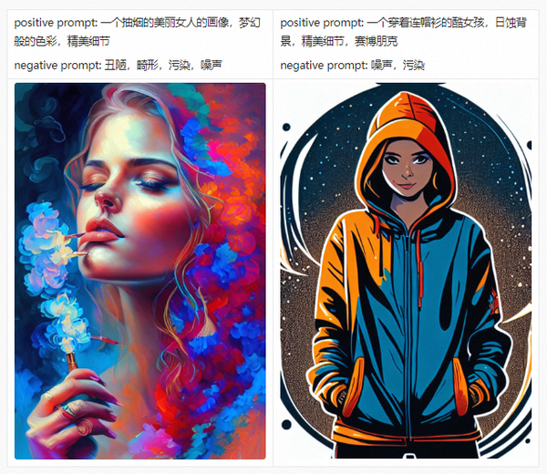 PAI-Diffusion 中文模型全面升级，海量高清艺术大图一键生成 - 知乎