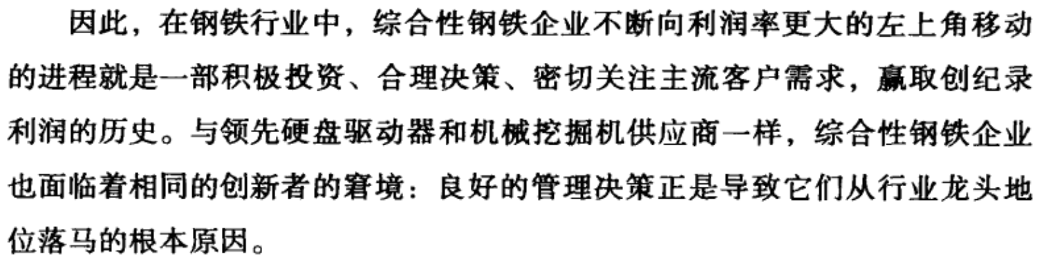 《创新者的窘境》读书笔记 知乎