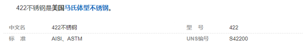 422不锈钢技术指南S42200应用范围 - 知乎