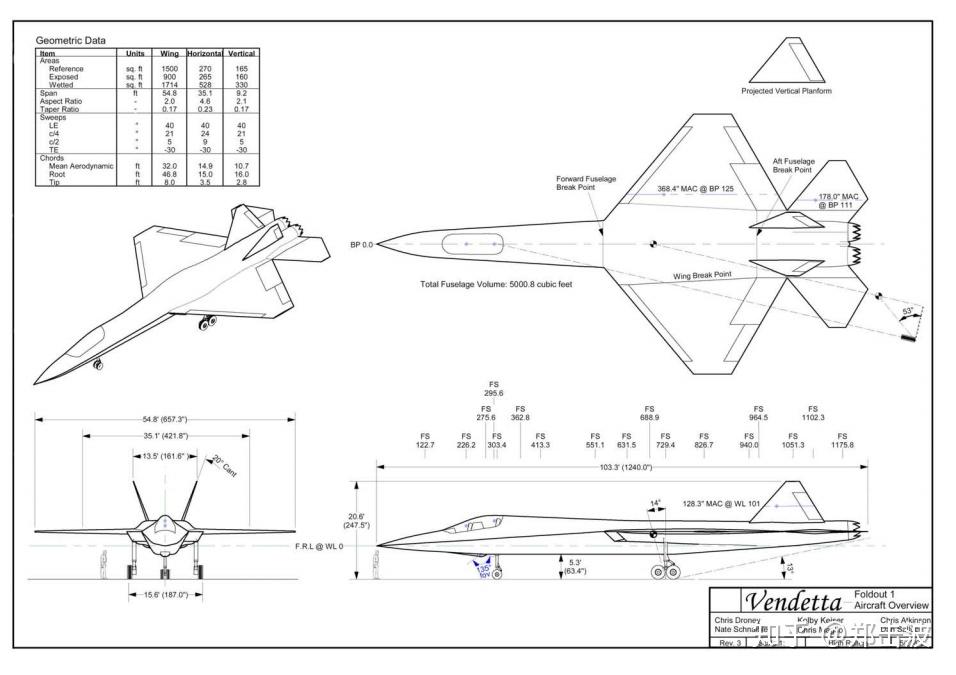 歼-20 在国际上到底是什么地位？ - 知乎