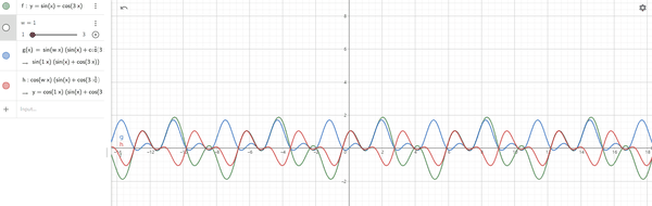 无痛理解傅里叶变换 - 知乎