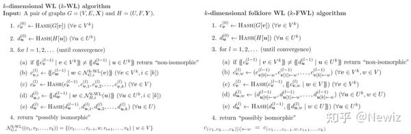 消息传递网络的表达能力初探：WL 图同构算法与分布式局部算法 - 知乎
