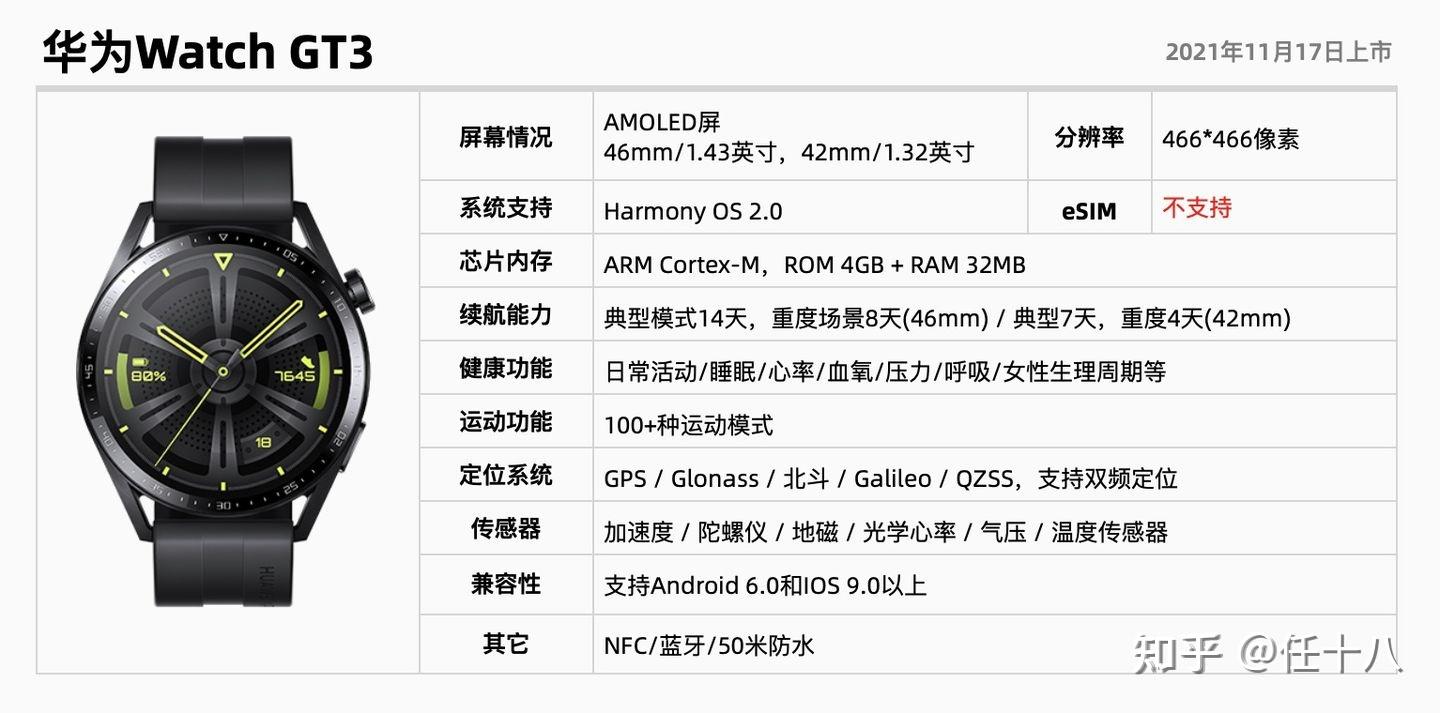 华为WATCH GT3的46mm款和42mm款如何选择呢？
