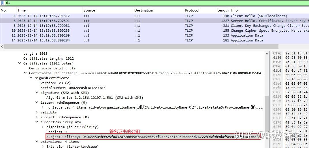 TLCP协议解析之ECC-SM4-CBC-SM3密码套件 - 知乎