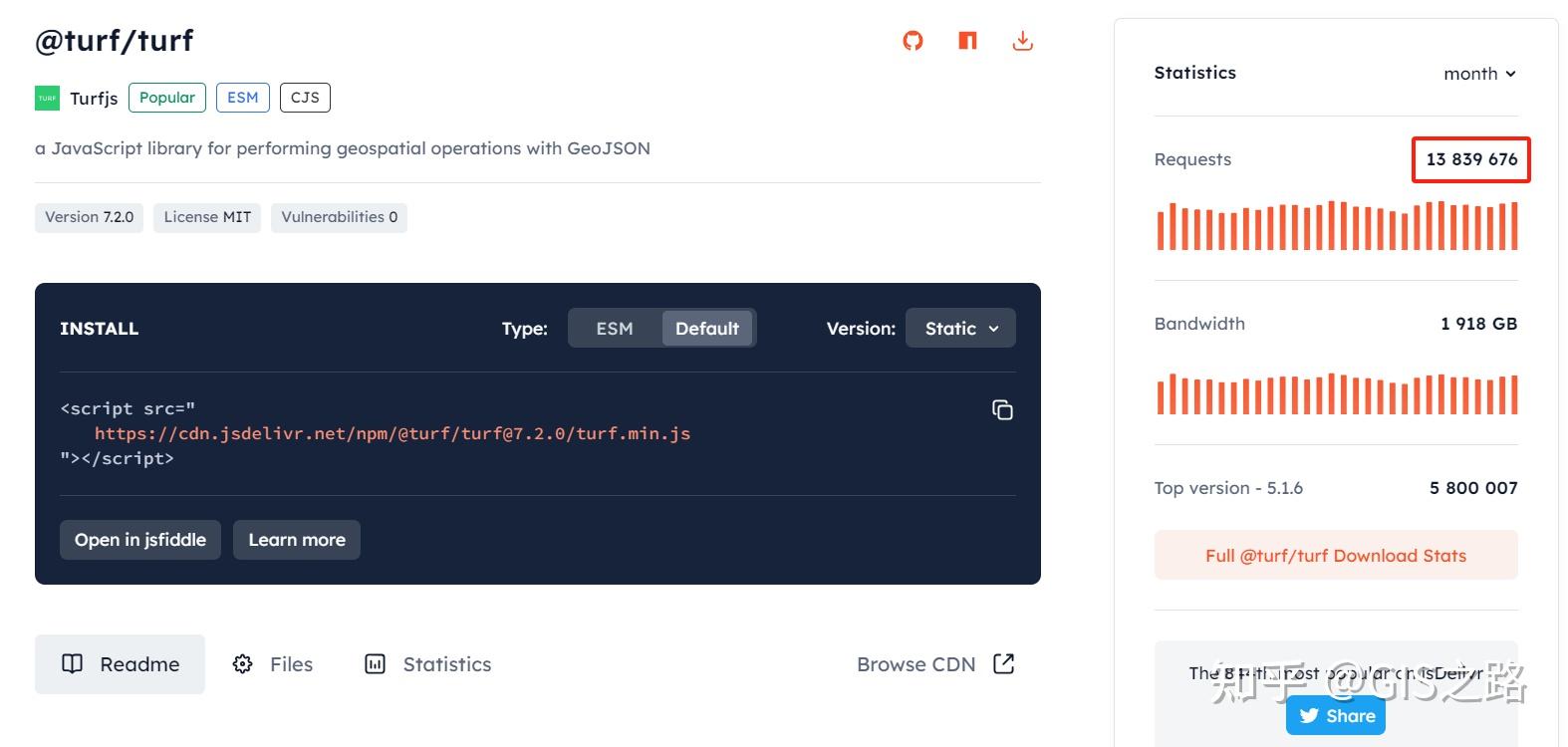 GIS 开发库 Turf 介绍 - 知乎