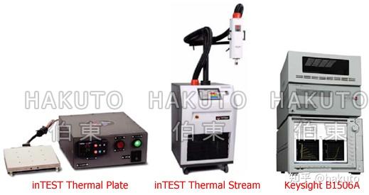 inTEST 热流仪搭配 Keysight 进行功率器件高低温测试 - 知乎