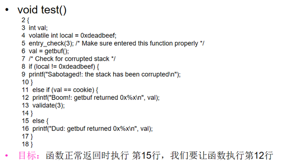 Csapp Lab3 Bufferlab 知乎