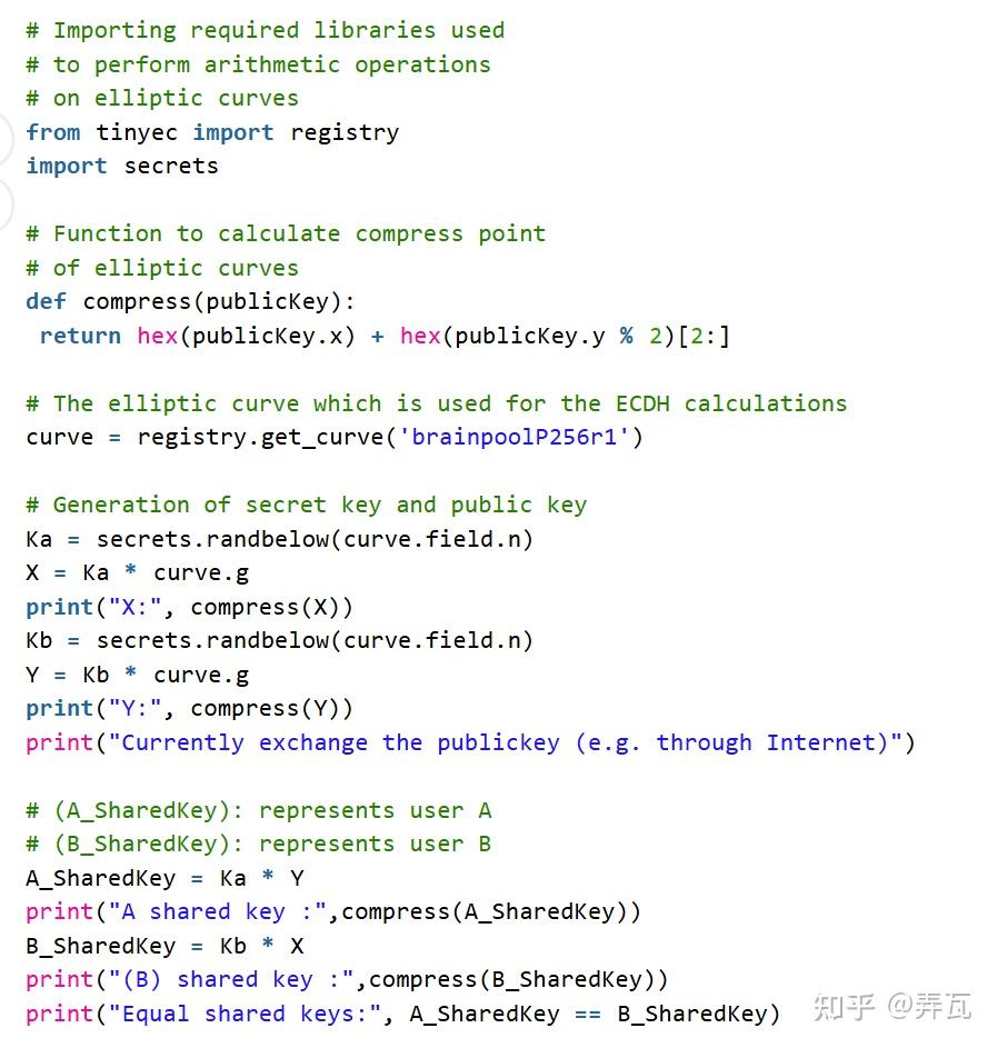 ECC的Python实践 - 知乎