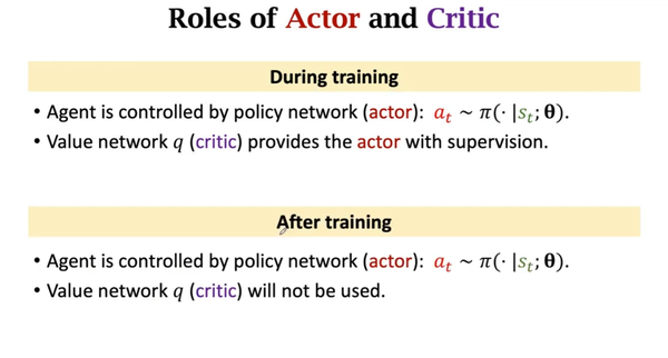 王树森深度强化学习笔记4：Actor-Critic Method（AC Method） - 知乎