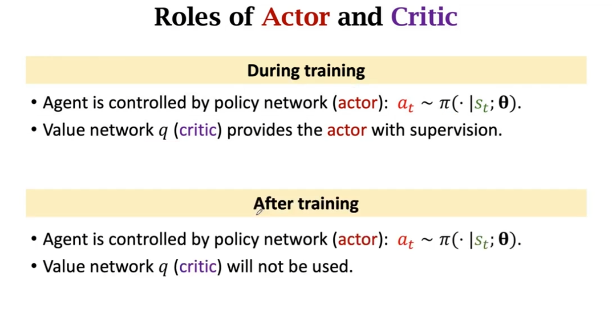 王树森深度强化学习笔记4：Actor-Critic Method（AC Method） - 知乎
