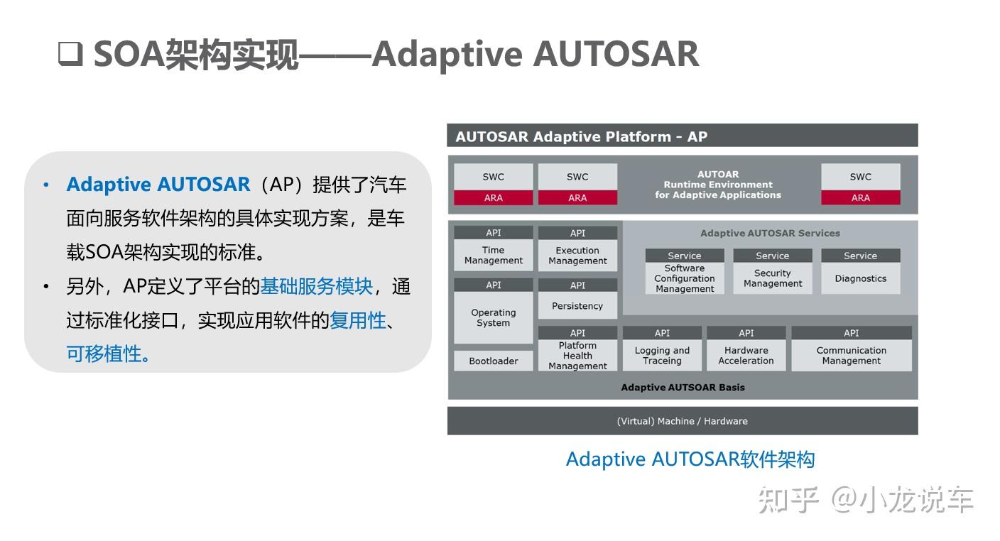纯干货分享！！！整车SOA服务设计原则 - 知乎