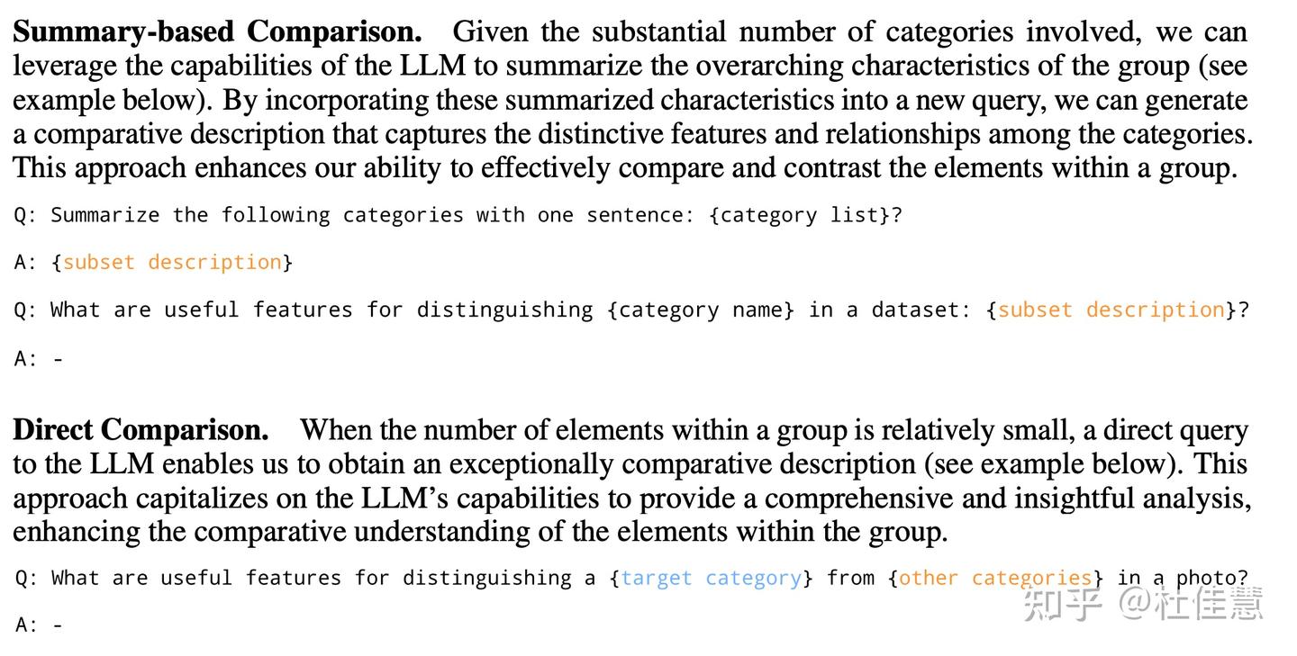 ChatGPT-Powered Hierarchical Comparisons for Image Classification - 知乎