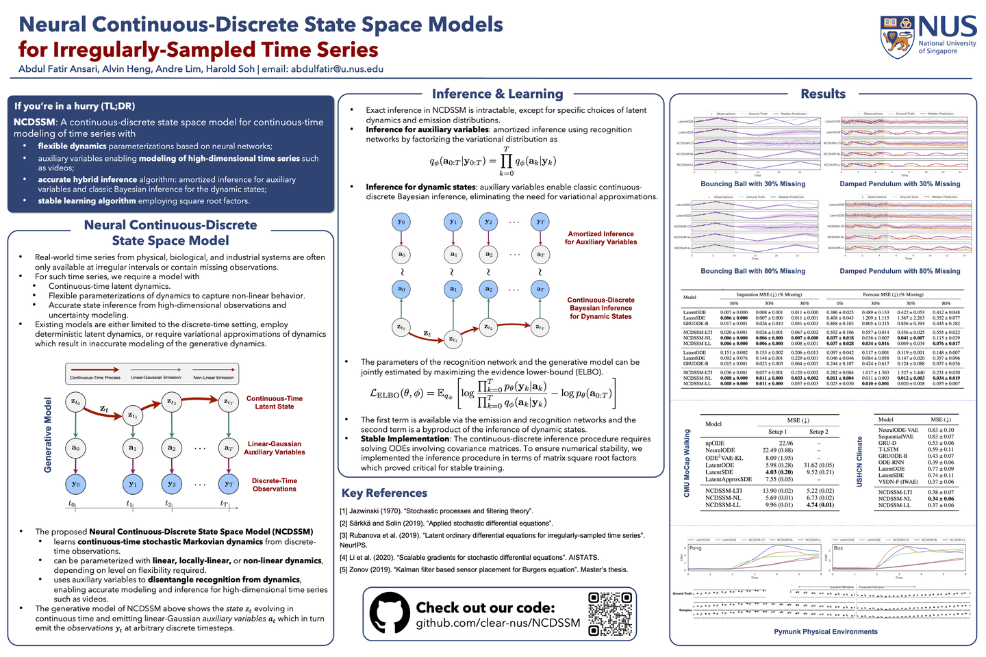 ICML 2023 时间序列（Time Series）和时空数据（Spatial-Temporal）论文总结 - 知乎