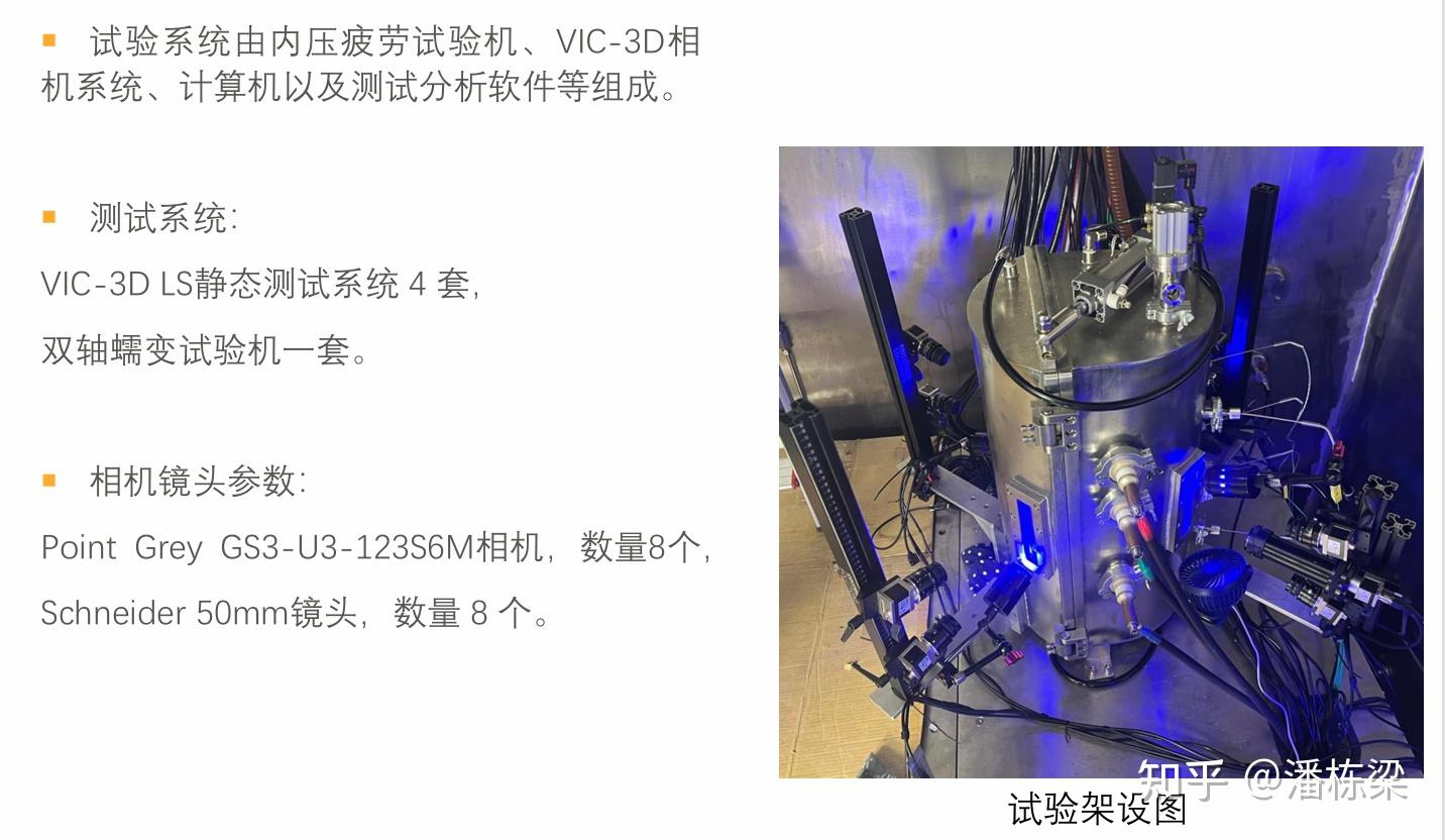 VIC-3D非接触全场应变测量系统（DIC数字图像相关）用于核电检测设备领域 - 知乎