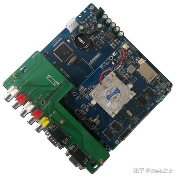 DaVinci™ DM8168 系列产品 - 知乎