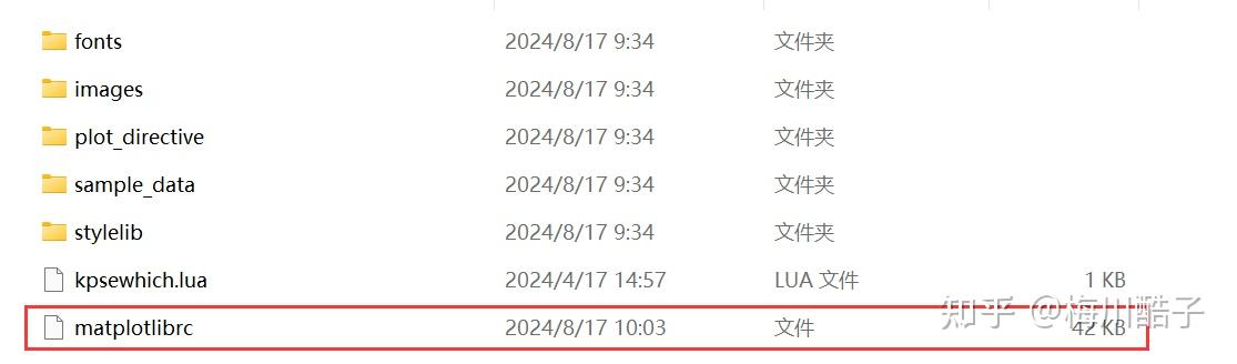 Matplotlib解决KeyError: 'font.family'中文显示问题 - 知乎