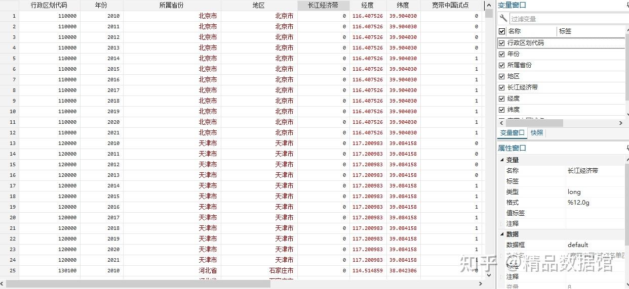 “宽带中国”试点城市名单匹配2010-2021 - 知乎