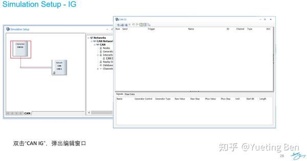CANoe轻松入门第一讲-基础操作 - 知乎