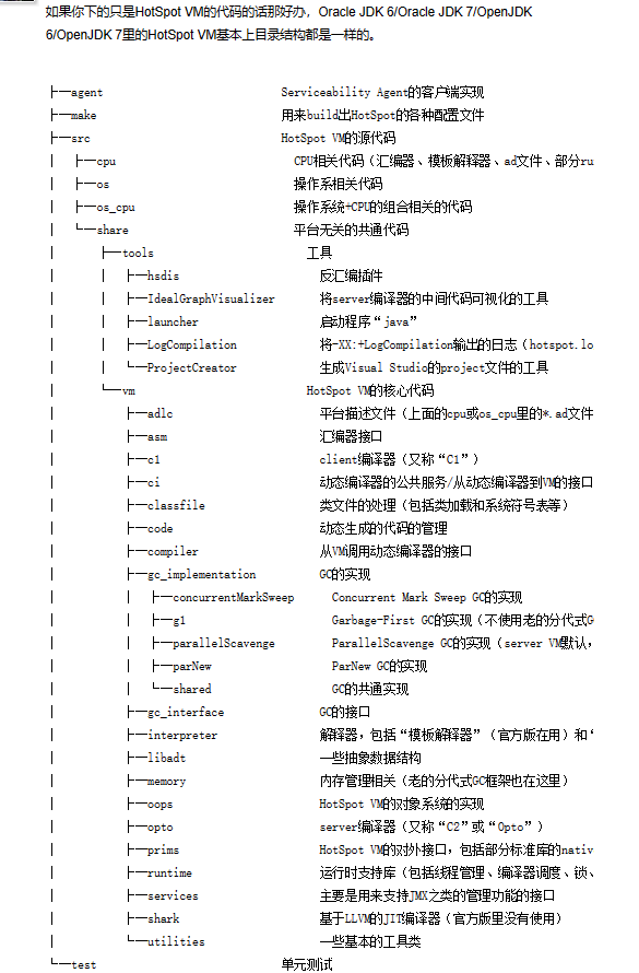 java编程思想笔记|深入java虚拟机Bill Venners笔记|UNIX操作系统设计阅读笔记 - 知乎