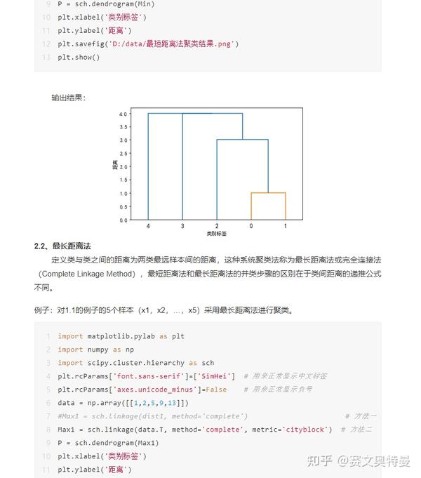 python数据分析-聚类分析（转载） - 知乎