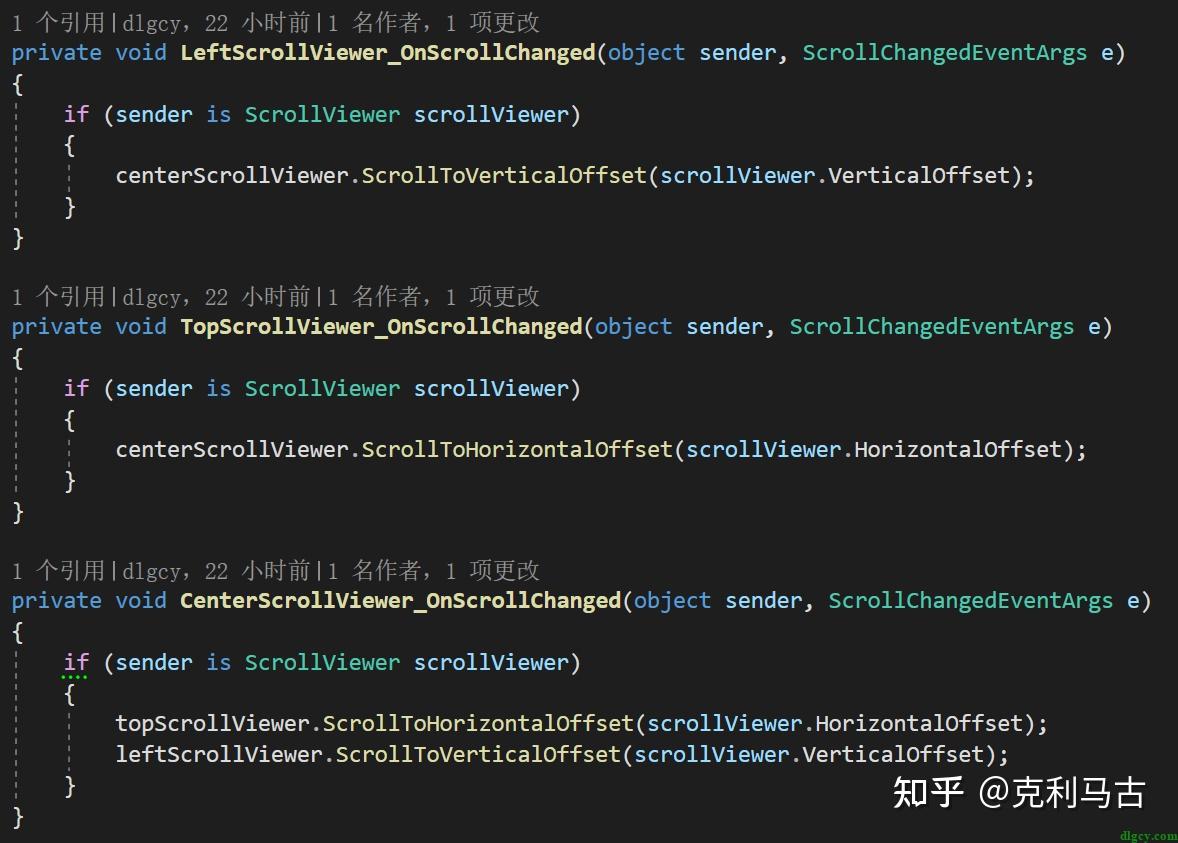 WPF 多个 ScrollViewer 滚动同步 - 知乎