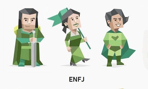 MBTI 16P官方小人形象(各式三款) - 知乎