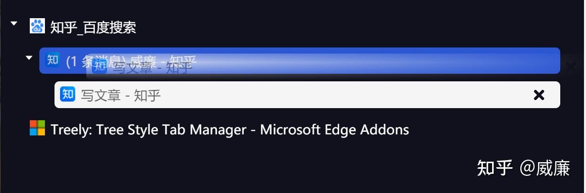用edge浏览器必备的树形标签页插件 Treely: Tree Style Tab Manager - 知乎