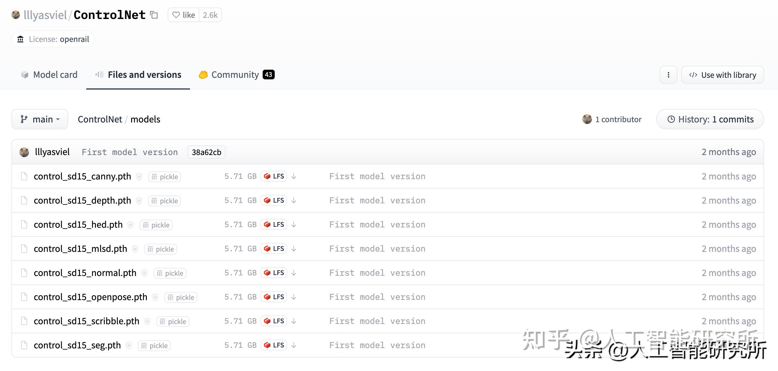 stable diffusion AI精准绘图——ControlNet控件的安装与使用 - 知乎