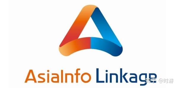 通信历史连载380-亚信科技AsiaInfo的历史 - 知乎
