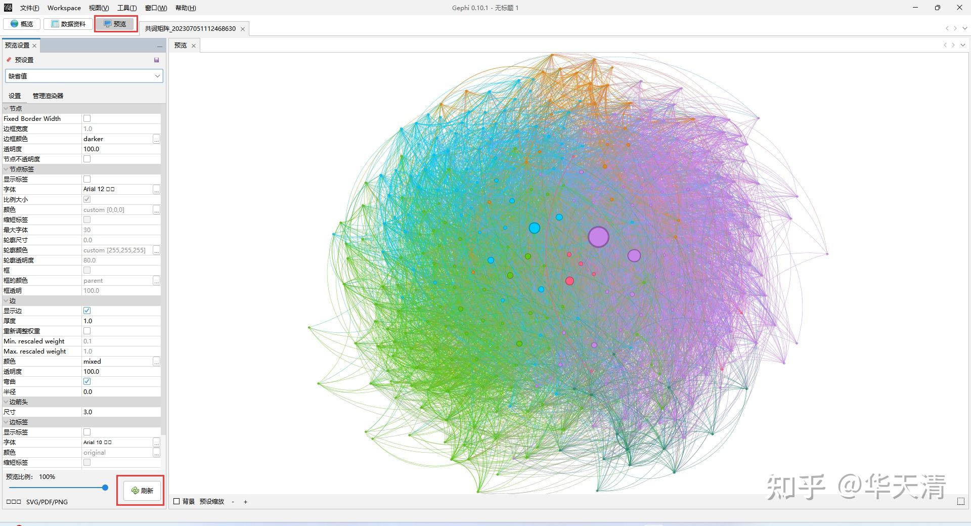 Gephi社会网络分析-网络图Force Atlas布局使用方法实验 - 知乎
