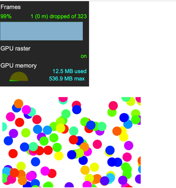 canvas、svg 与 webGL 性能测试 - 知乎