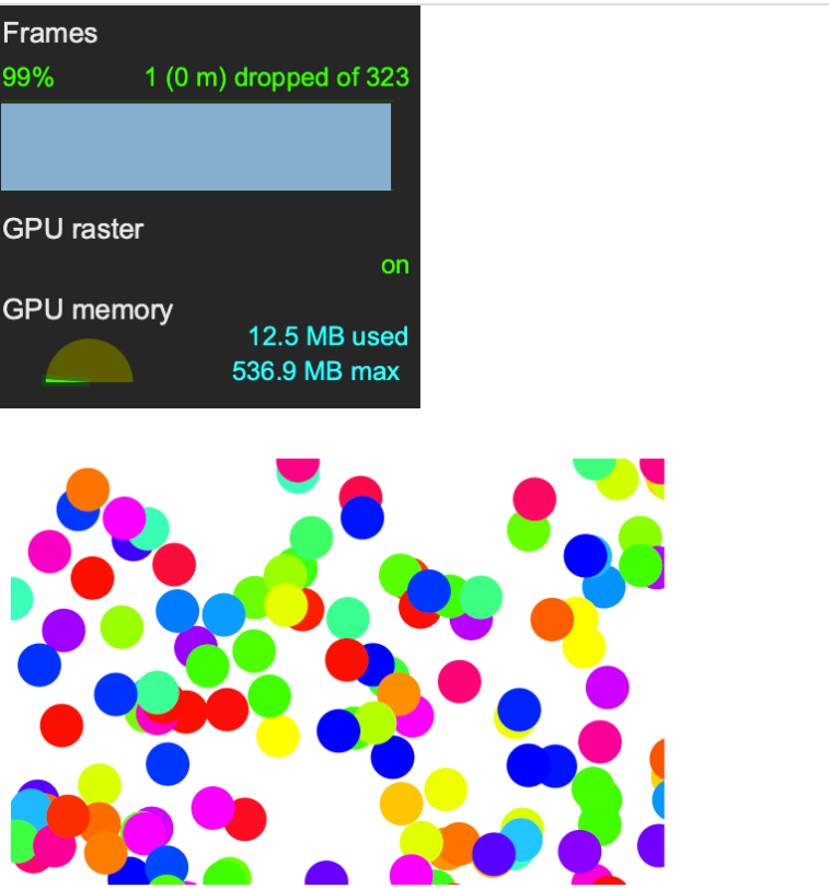 canvas、svg 与 webGL 性能测试 - 知乎