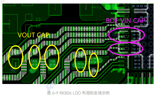 RK3588 PMIC/Power电路PCB设计（附白皮书下载） - 知乎