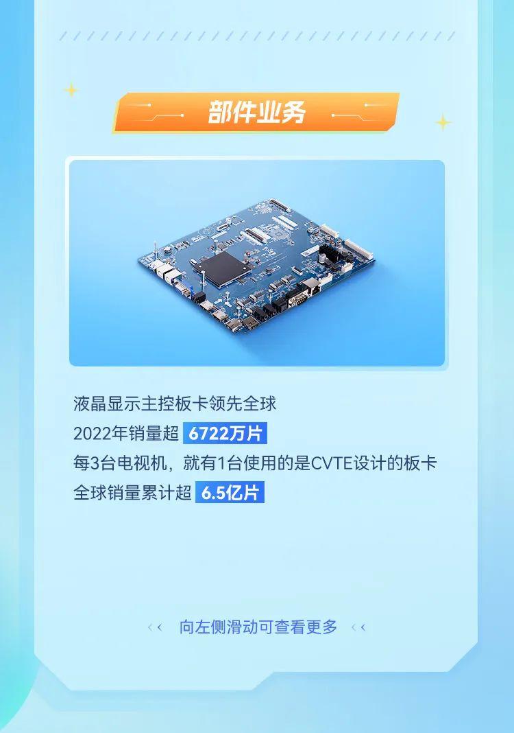 CVTE 2024秋季校园招聘正式启动！ - 知乎