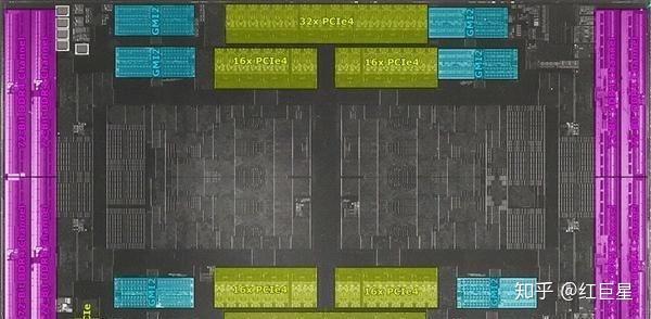 CPU、SOC芯片图dieshot收集 - 知乎