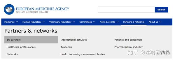 欧盟简介及欧洲药物管理局（EMA）官网介绍 - 知乎