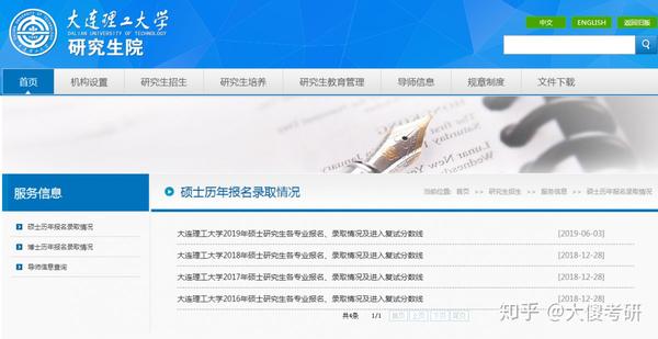 30所高校历年考研报录比大汇总！你的目标院校报考难度有多大？ - 知乎