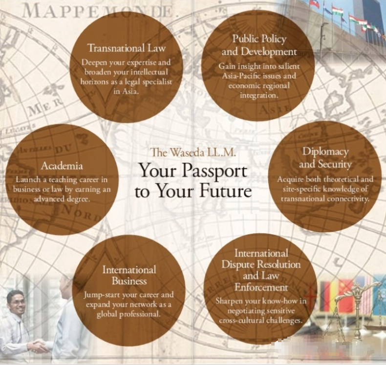 SGU大赏丨申请日本SGU的法学LL.M.项目，你必须知道——（上） - 知乎