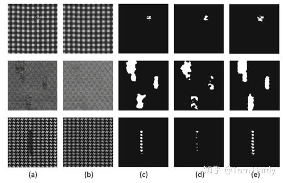 深度学习实现缺陷检测算法汇总 - 知乎