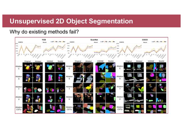 Talk | 香港理工大学计算机系助理教授杨波：无监督2D/3D物体实例分割 - 知乎