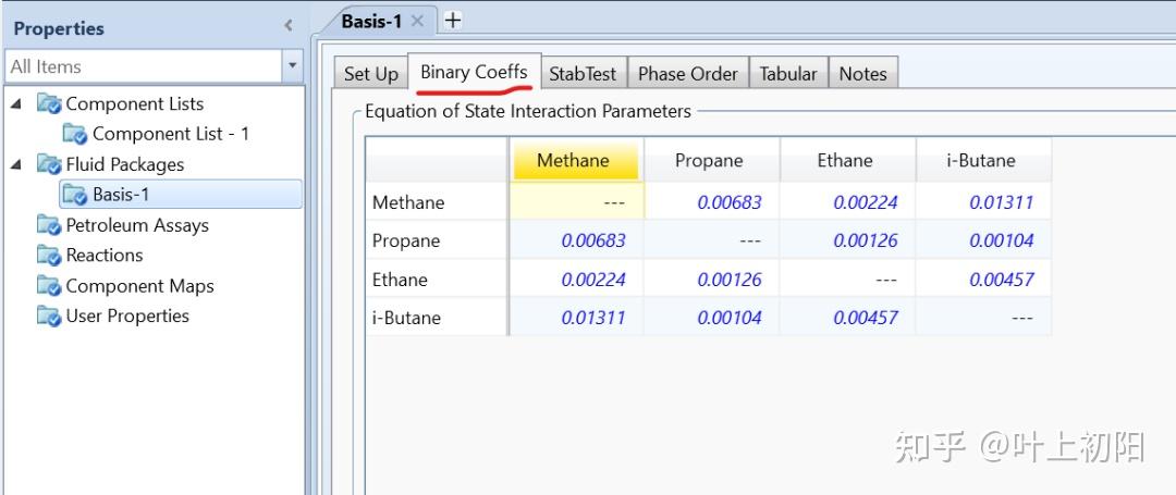 02 Aspen HYSYS组成及物性输入 - 知乎
