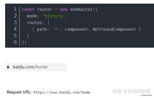 Vue-router 中hash模式和history模式的区别 - 知乎