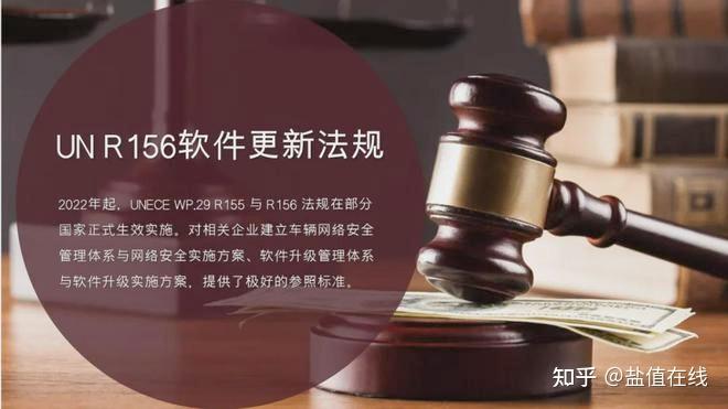 R156软件更新和软件管理系统法规解读 - 知乎