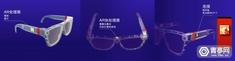 骁龙AR2平台解析：分布式架构开启轻量化AR眼镜新时代 - 知乎