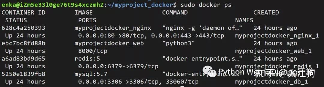 Docker完美部署Django Uwsgi+Nginx+MySQL+Redis - 知乎