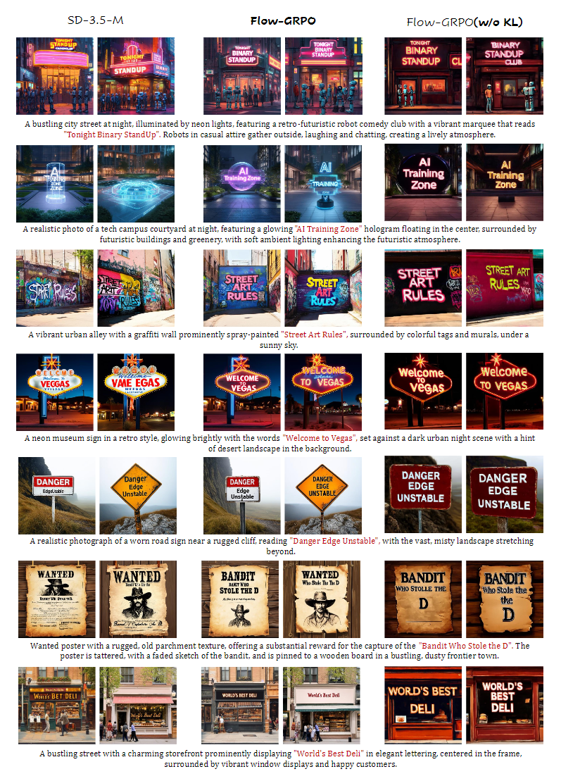 视觉生成 RL 模型解读 (一)：Flow-GRPO：第一个使用在线 RL 的 Flow Matching 生成模型 - 知乎