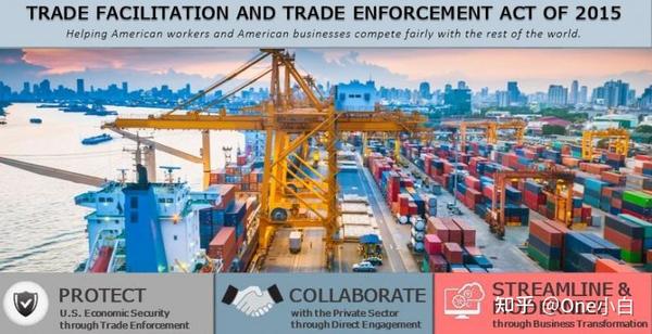 美国 321 条款与入境类型 86 说明 - 知乎